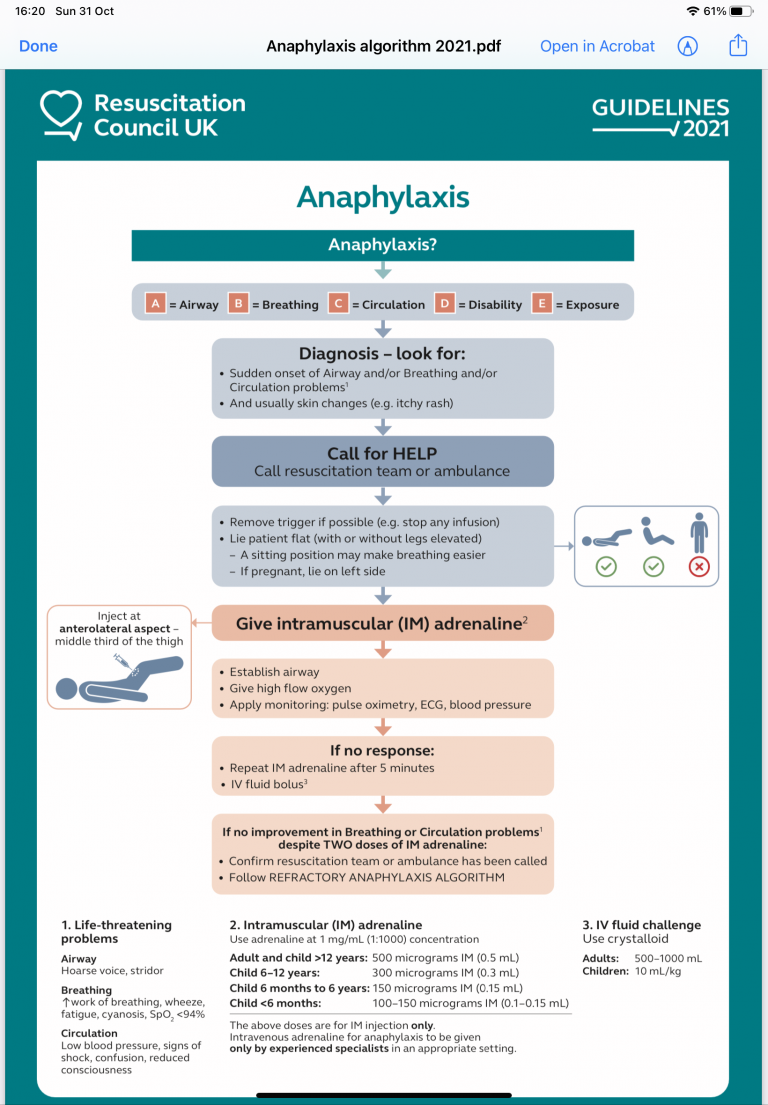 Anaphylaxis - Co-Locate Velindre